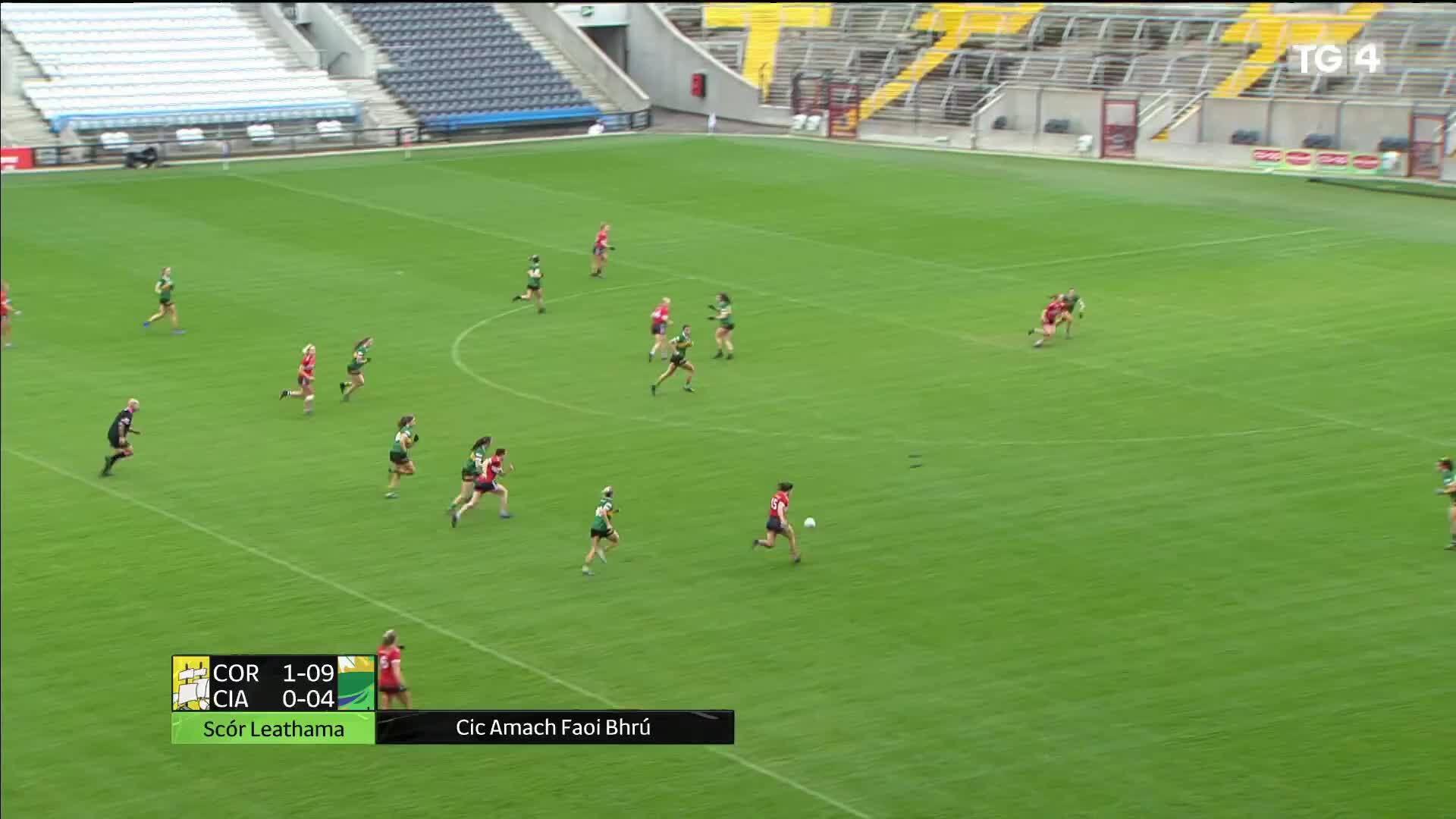 Peil na mBan Beo - Corcaigh v Ciarraí | Player | Irish Television Channel, Súil Eile