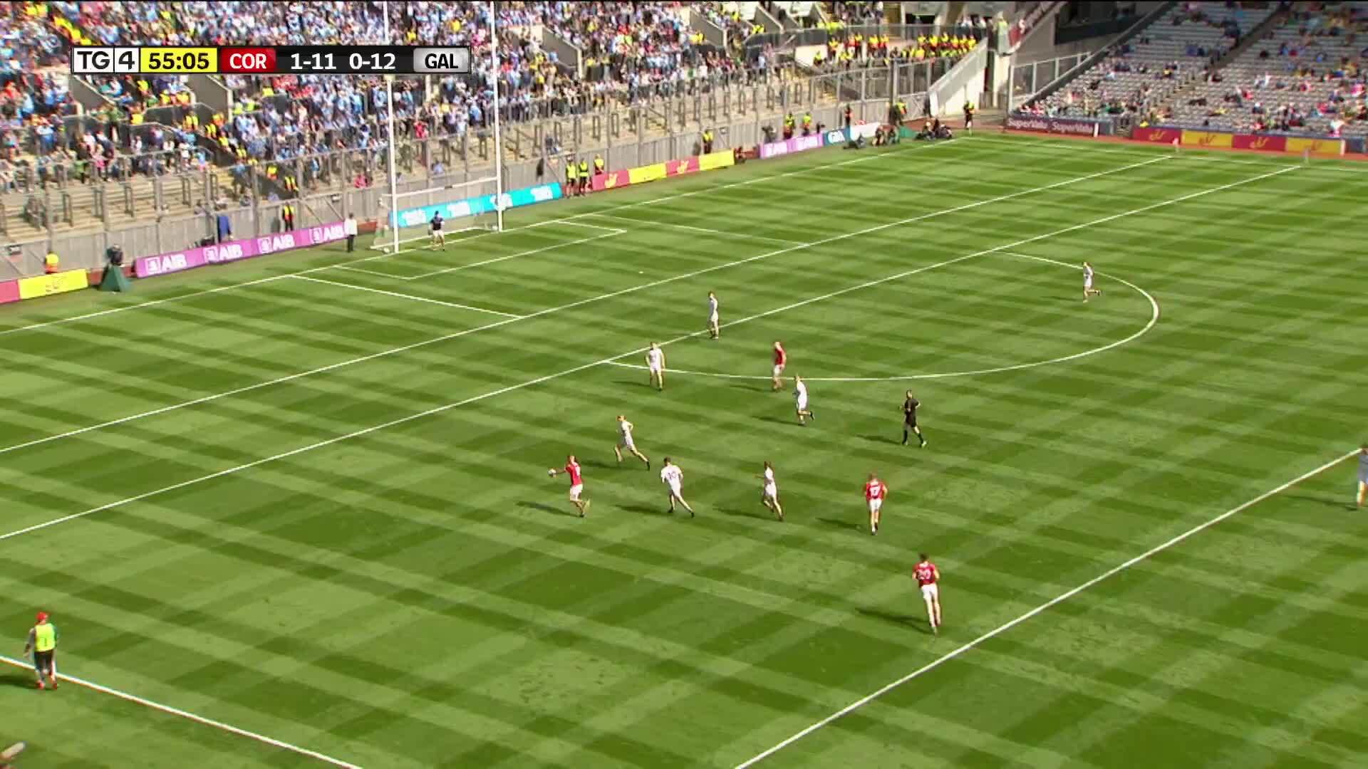 Cluichí na Bliana (13) | Player | Irish Television Channel, Súil Eile