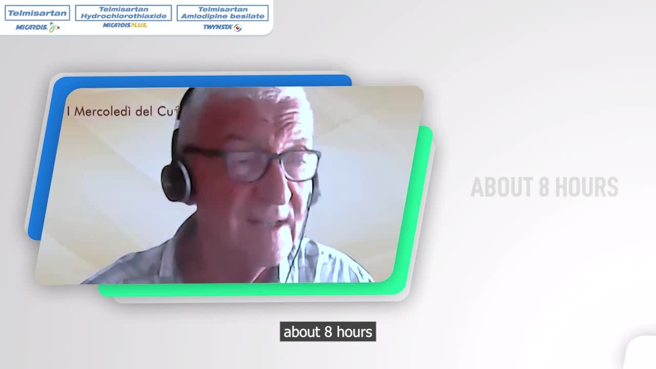 Telmi Q4 2023 OPD video_Initiation for Mild to Moderate Hypertension ...