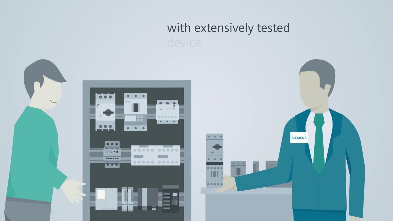Industrial Control Cabinet Solutions - Siemens US