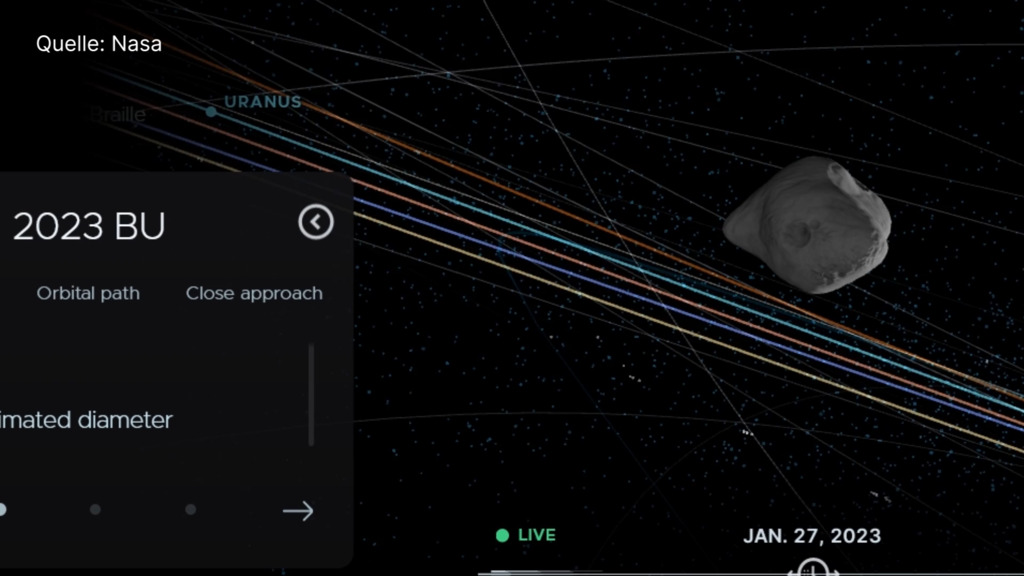 Extrem naher Asteroid. Die Erde ist nochmal davongekommen.