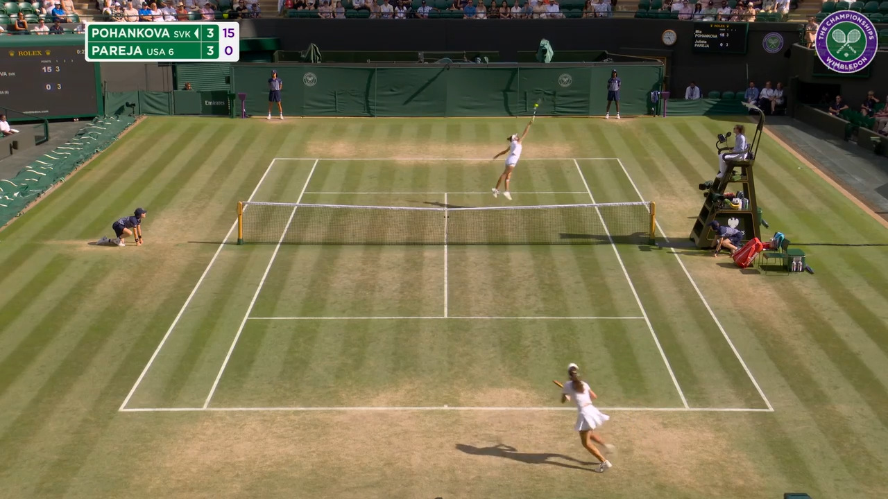 Video - Famous Wimbledon theme tune celebrates 40th anniversary - The ...