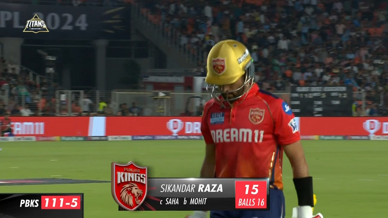 IPL 2025 | | Sikandar Raza Profile