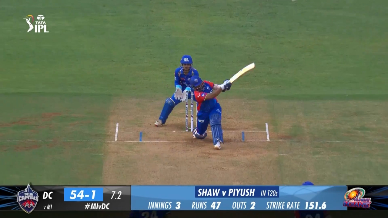 IPL 2025 | | Prithvi Shaw Profile