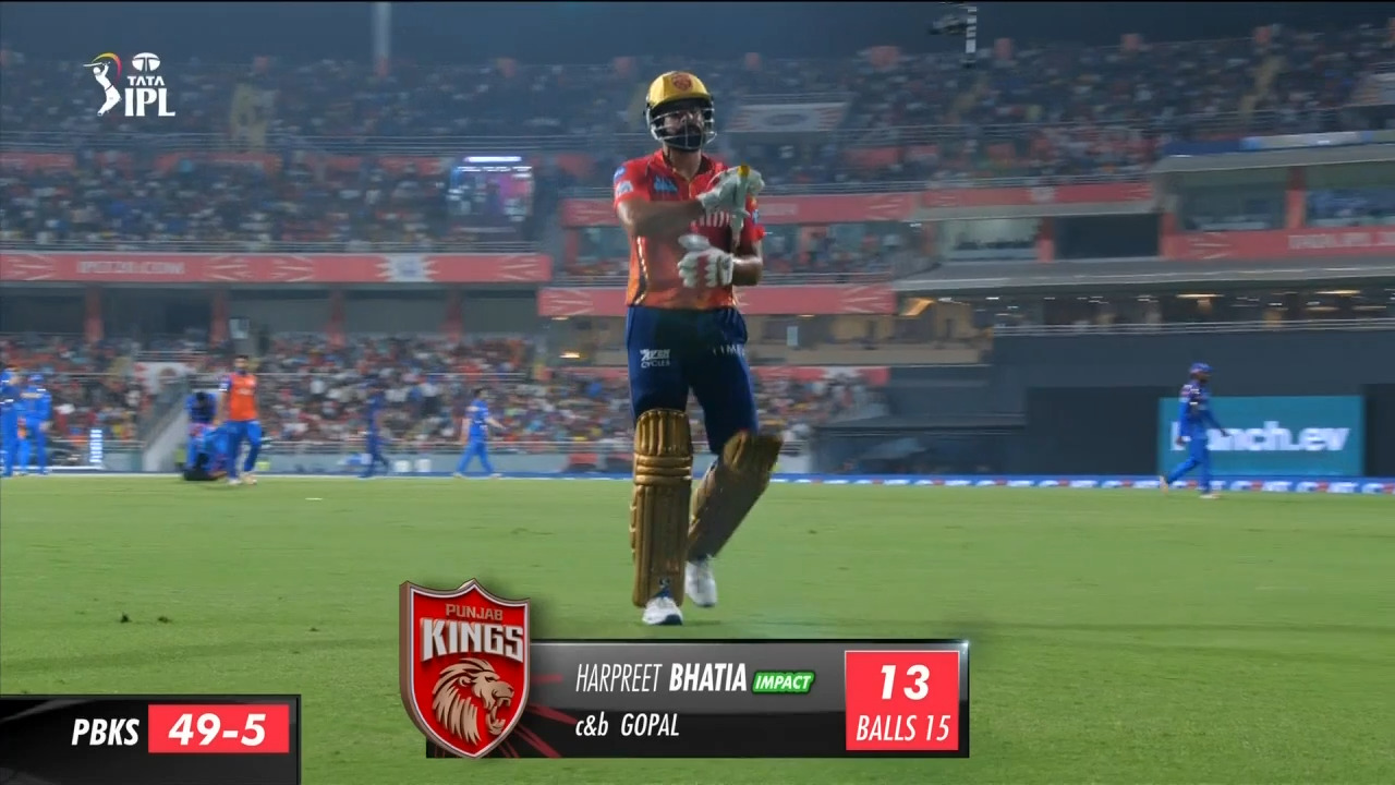 IPL 2025 | | Harpreet Bhatia Profile
