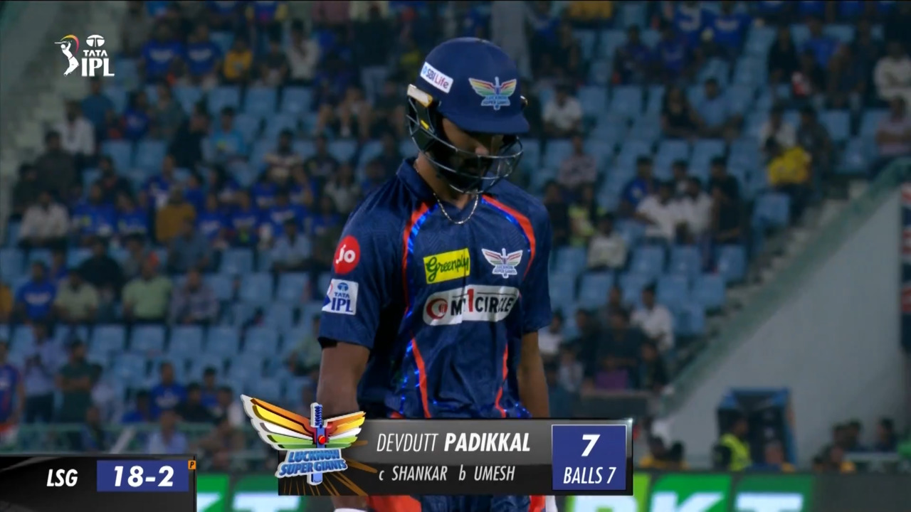 IPL 2025 | Royal Challengers Bengaluru | Devdutt Padikkal Profile