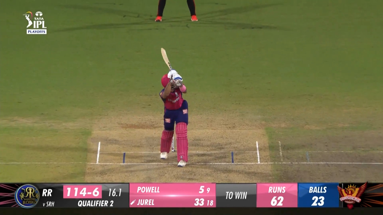 Indian Premier League Official Website