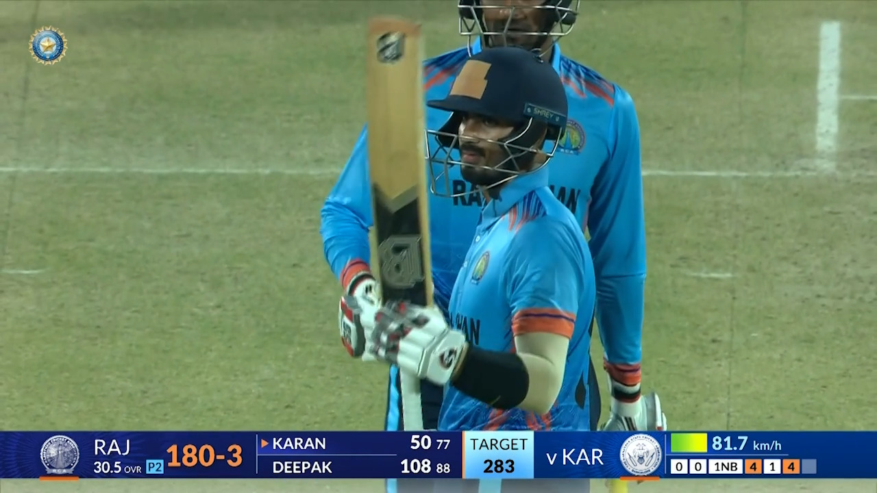 The Board of Control for Cricket in India