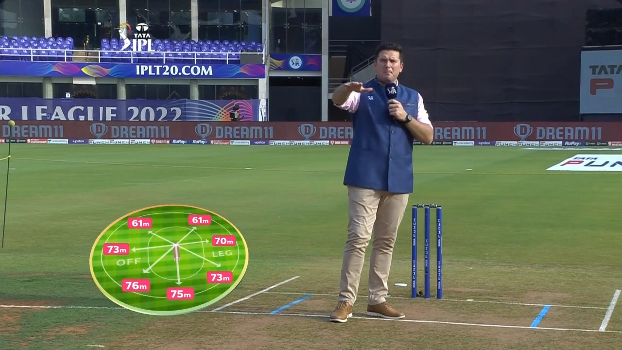 M32: KXIP vs RR – David Miller Six