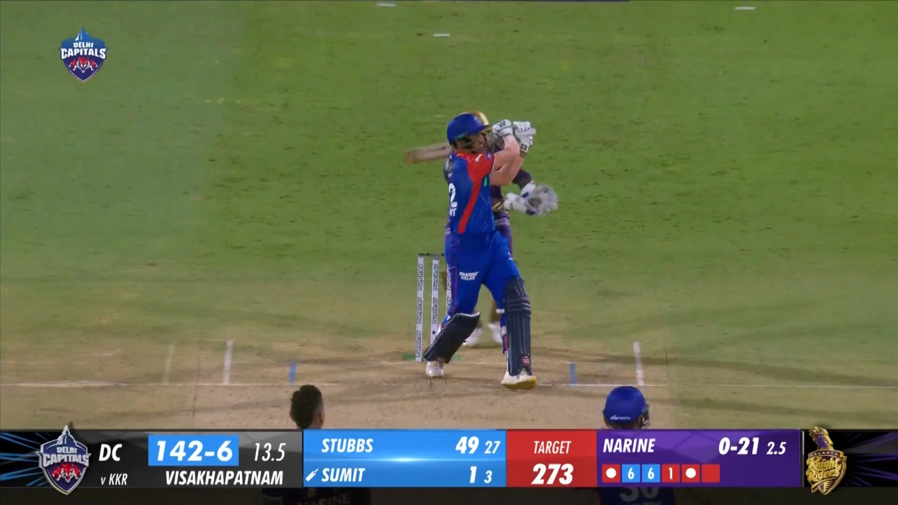 IPL 2025 | | Sumit Kumar Profile