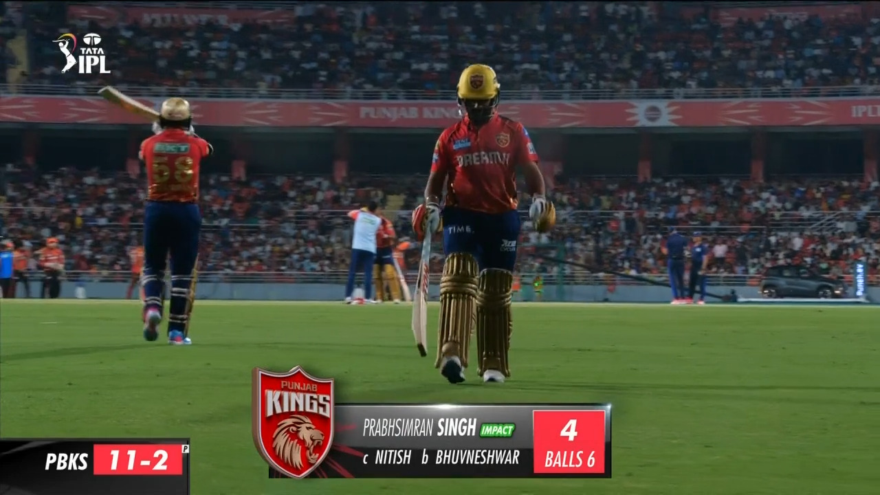 Indian Premier League Official Website