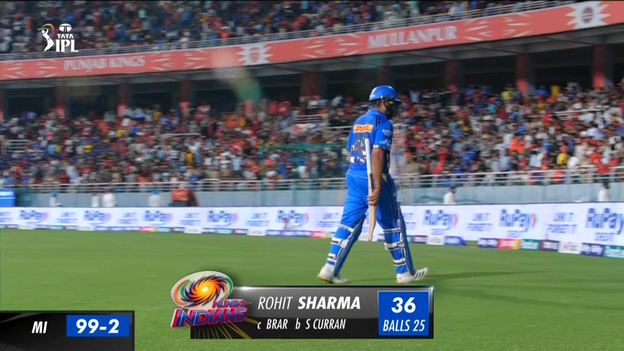 IPL 2025 | Mumbai Indians | Rohit Sharma Profile