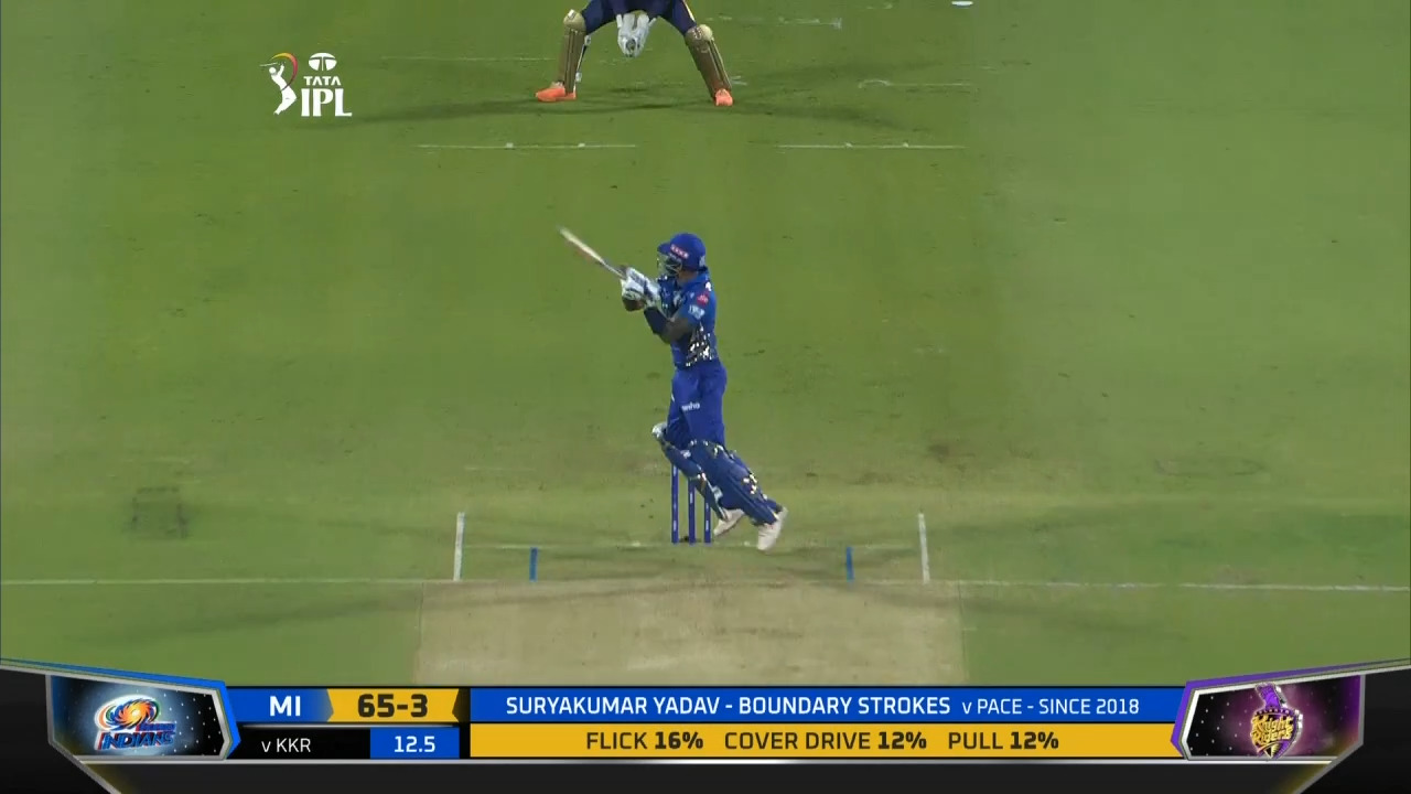 M18: RR vs KKR – Pat Cummins Six