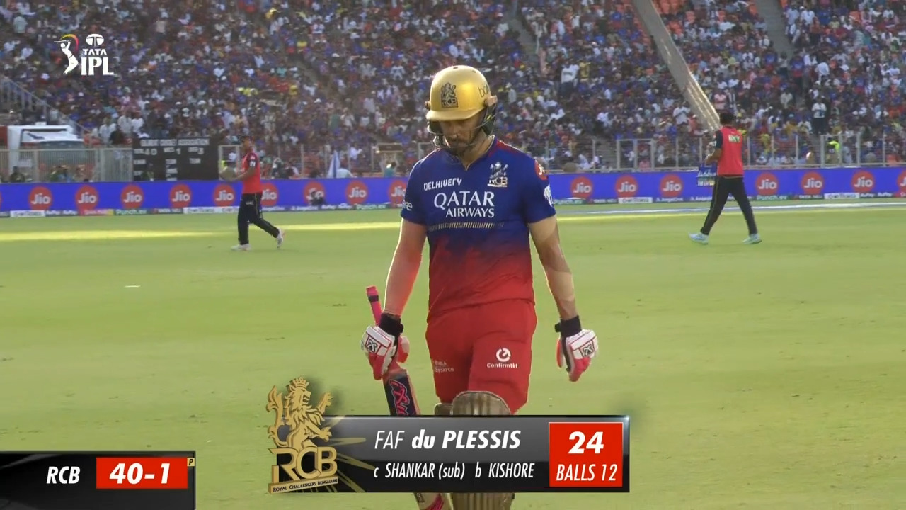 Indian Premier League Official Website