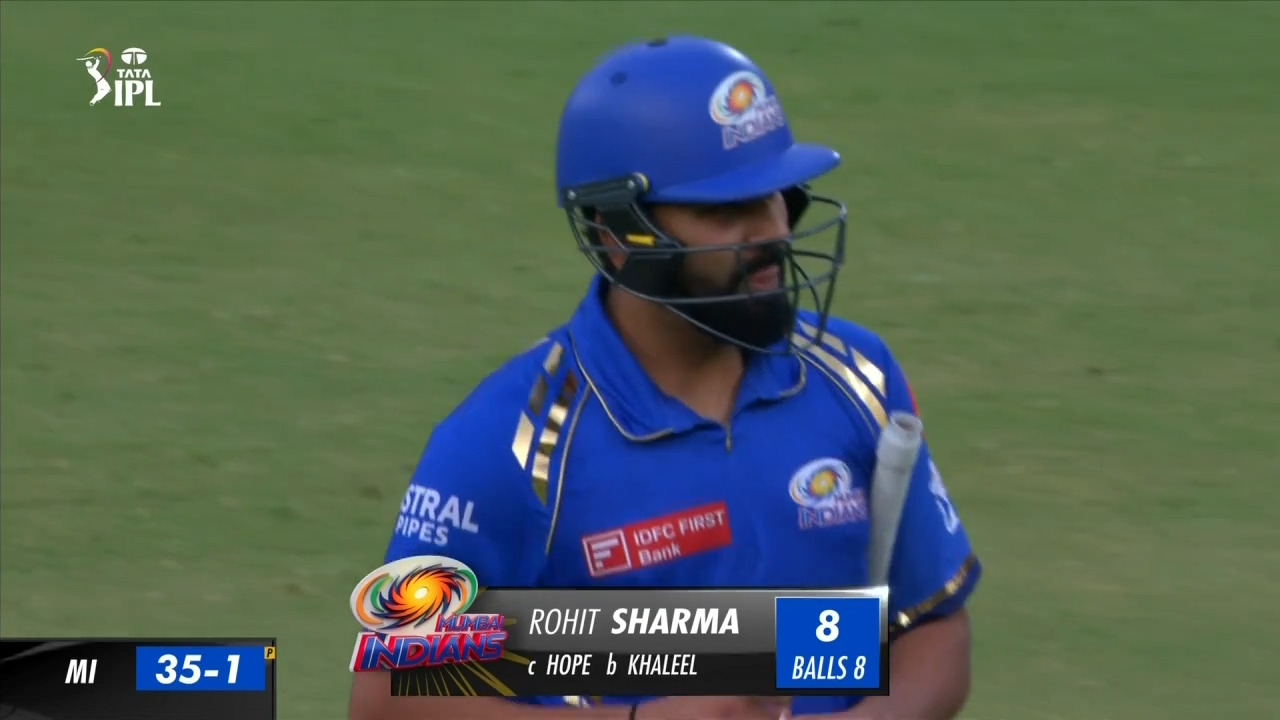 IPL 2025 | Mumbai Indians | Rohit Sharma Profile