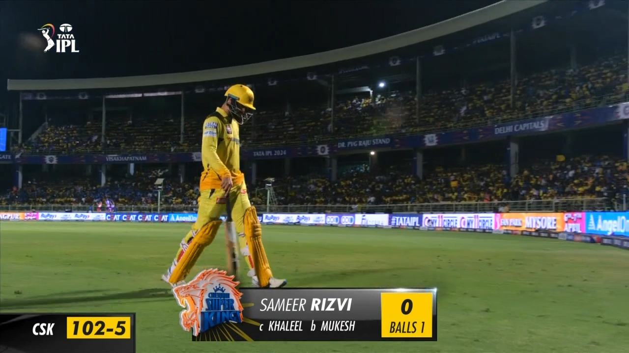 IPL 2025 | Delhi Capitals | Sameer Rizvi Profile