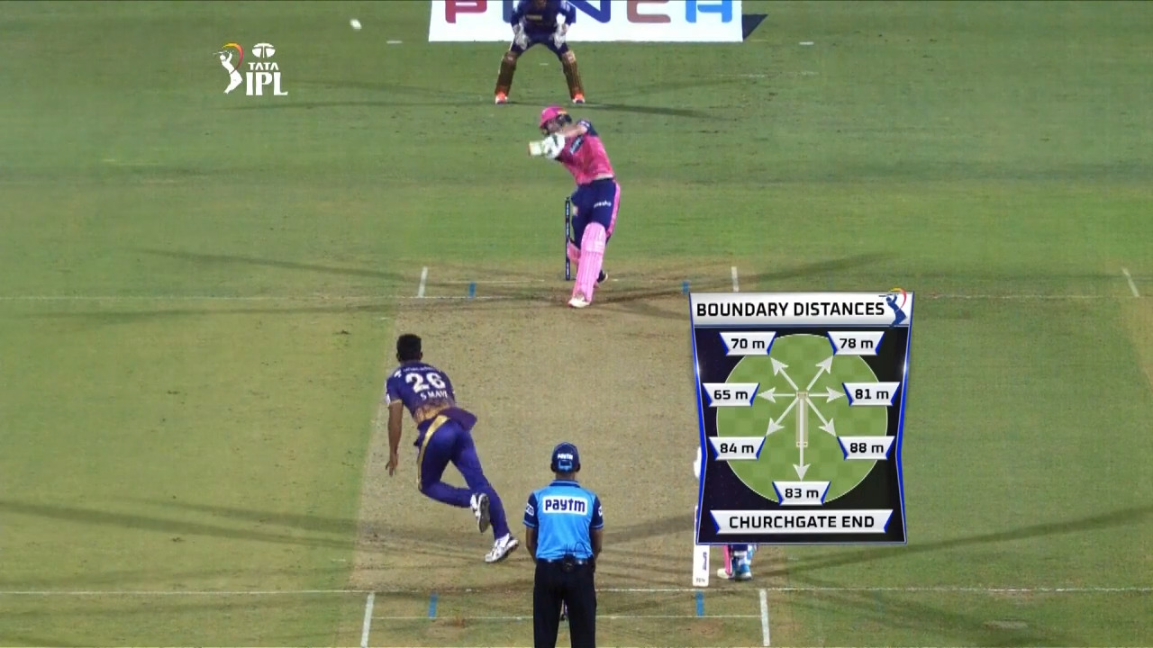 M18: RR vs KKR – Shivam Dube Six