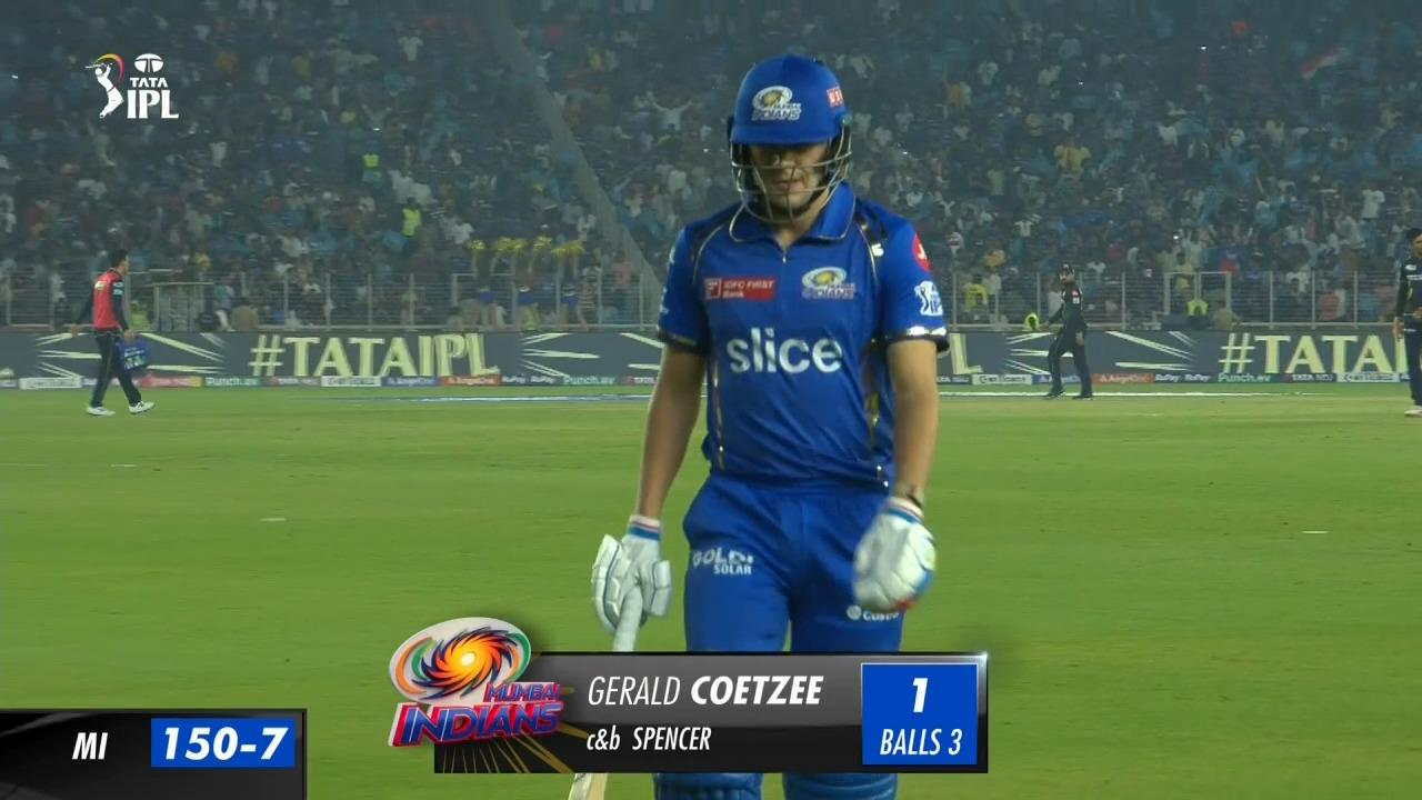 IPL 2025 | Gujarat Titans | Gerald Coetzee Profile