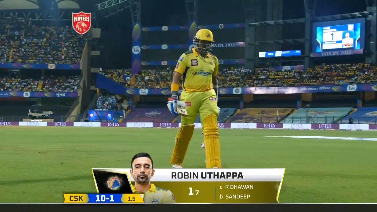 Robin Uthappa 2022