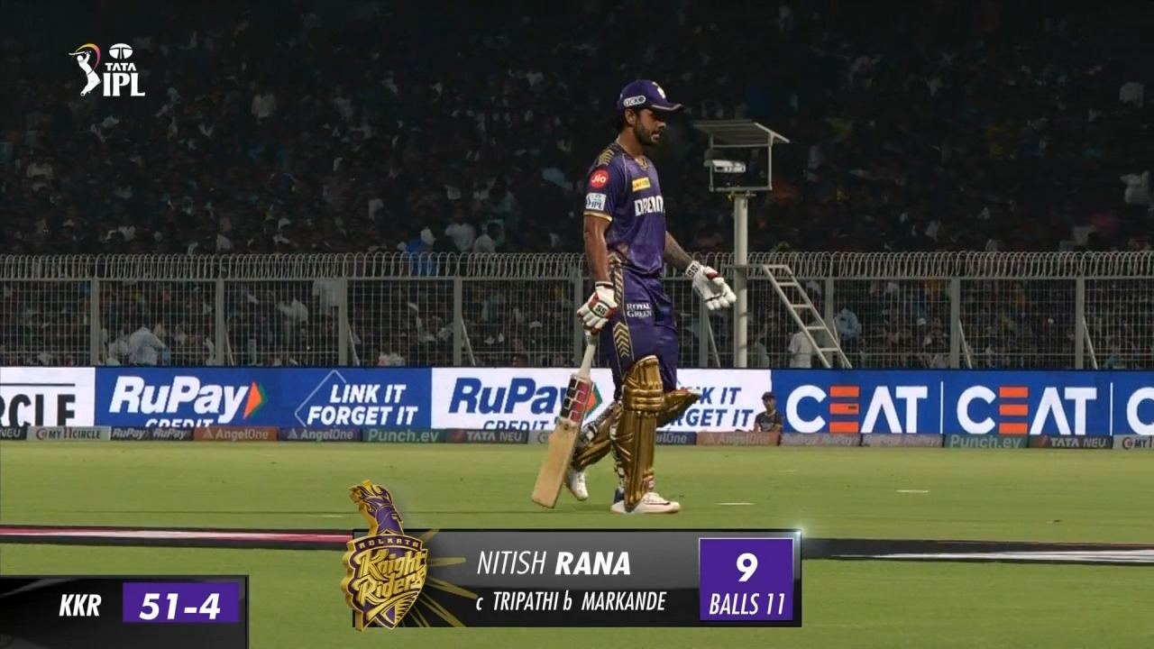 IPL 2025 | Rajasthan Royals | Nitish Rana Profile