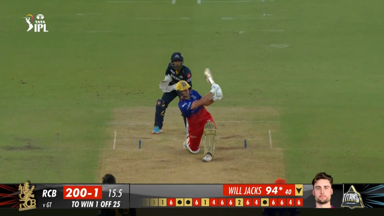 IPL 2025 | Mumbai Indians | Will Jacks Profile