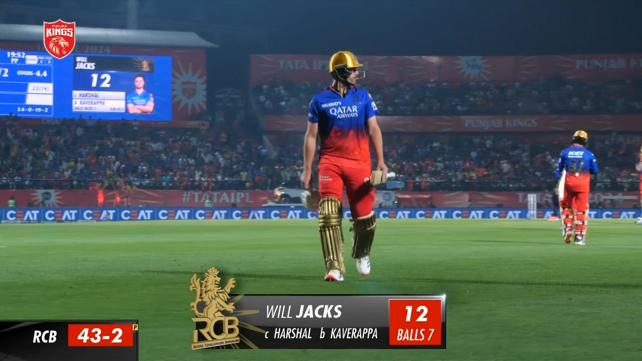 IPL 2025 | Mumbai Indians | Will Jacks Profile