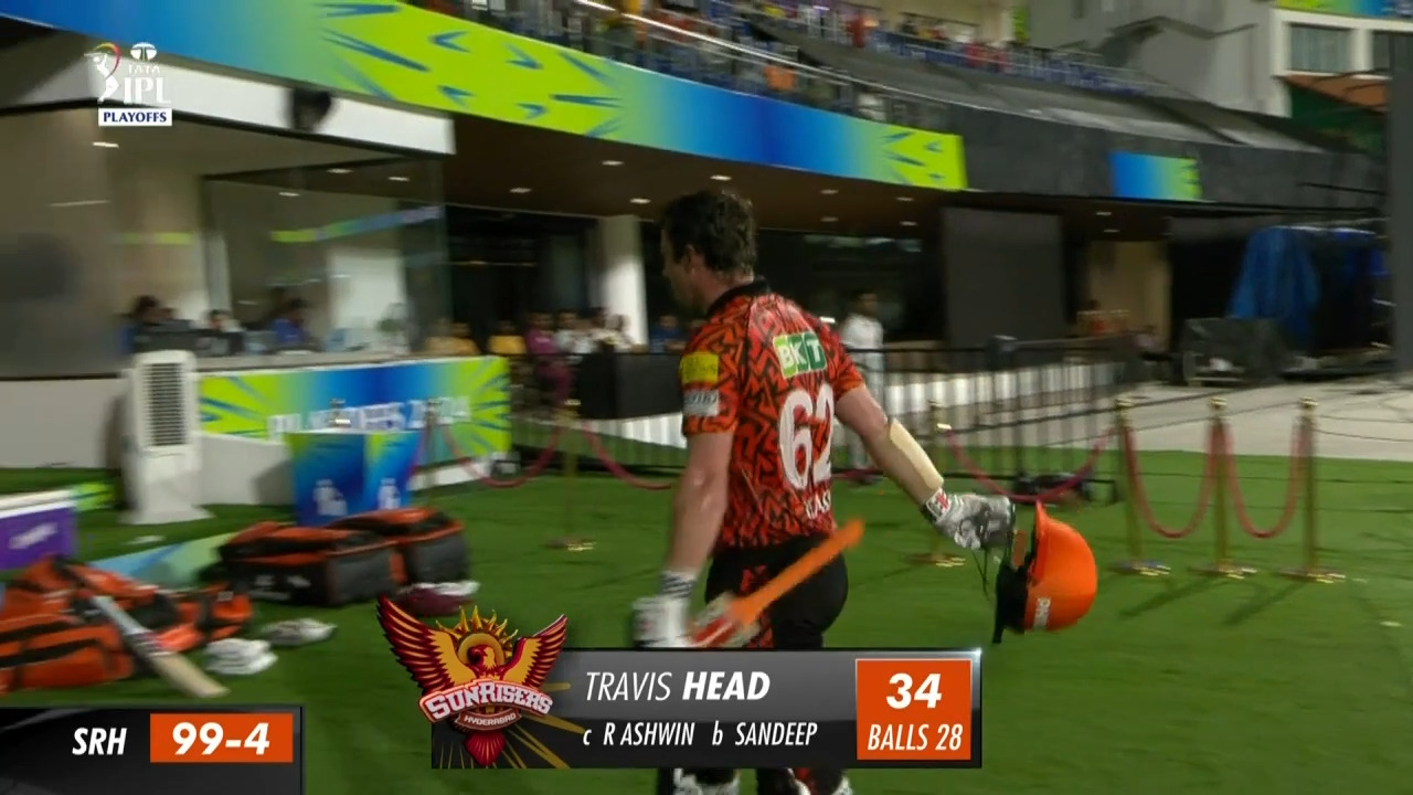 IPL 2025 | Sunrisers Hyderabad | Travis Head Profile