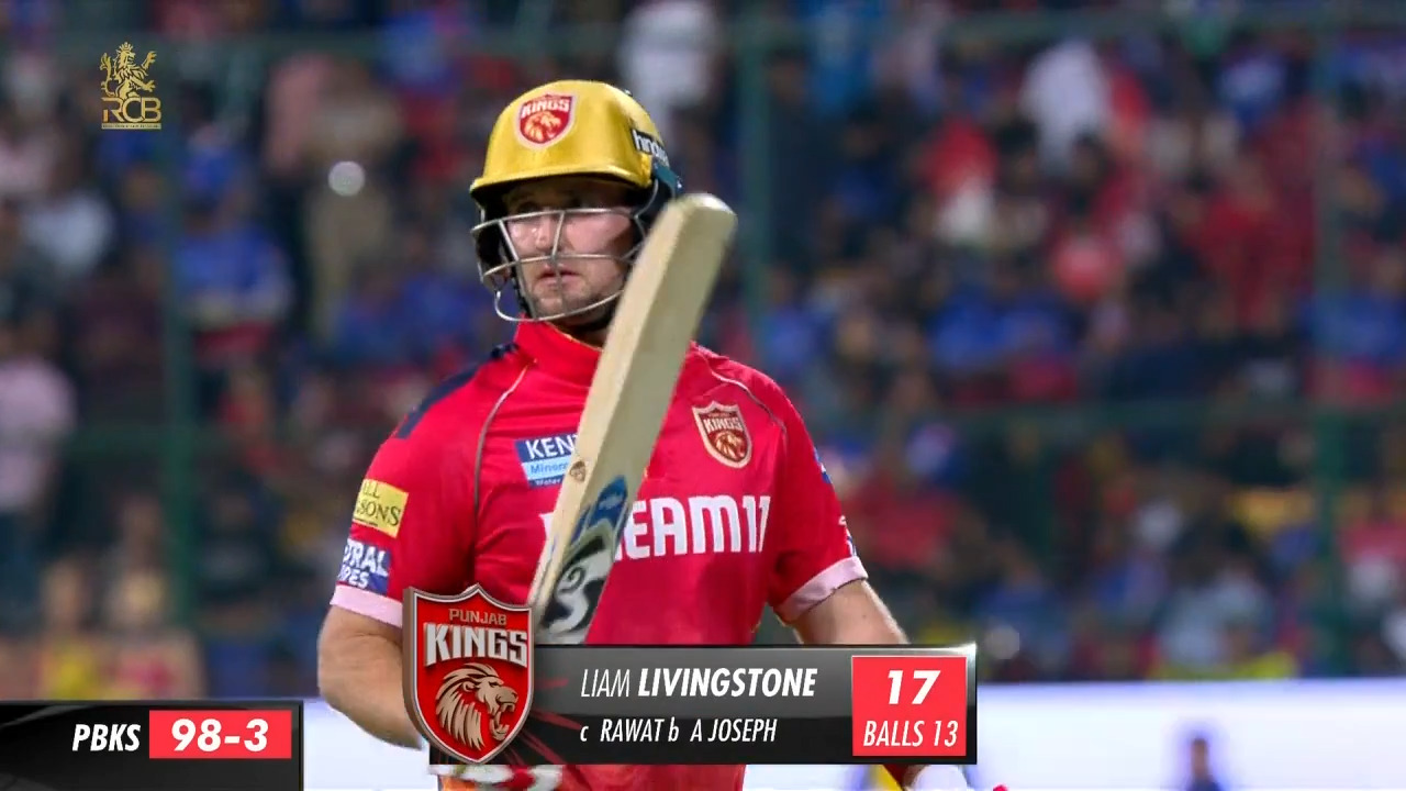 IPL 2025 | Royal Challengers Bengaluru | Liam Livingstone Profile