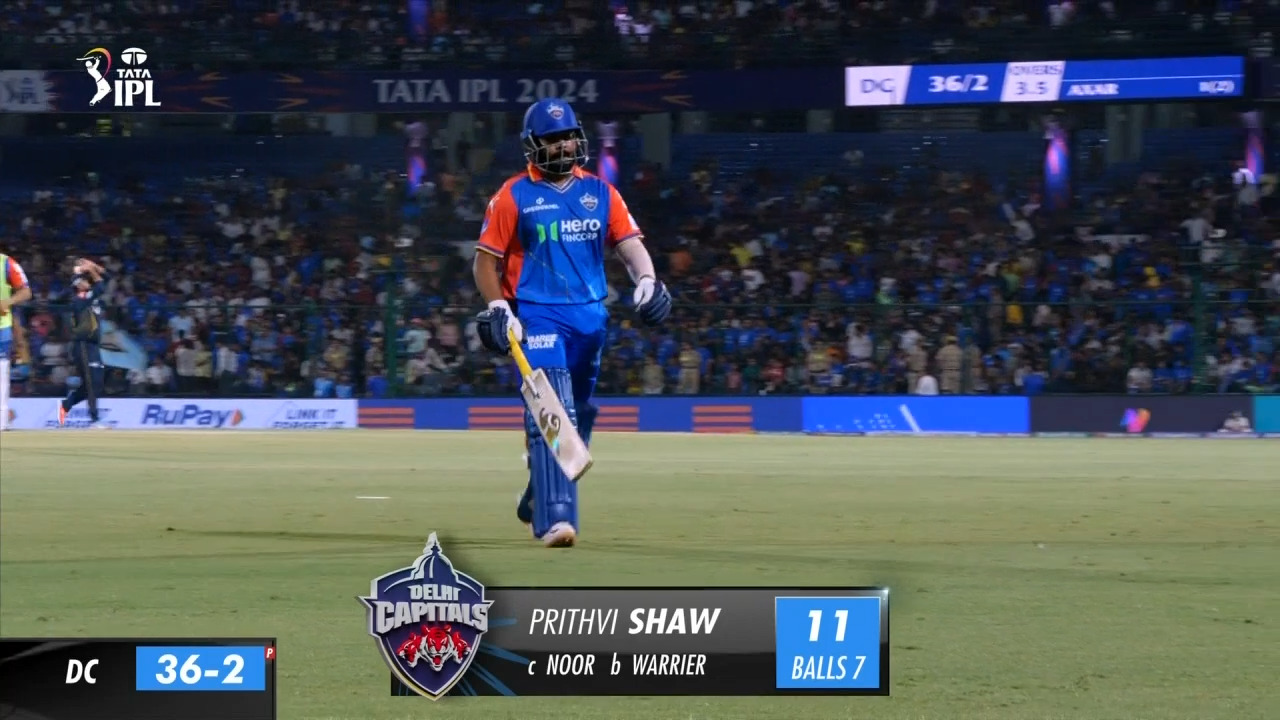 IPL 2025 | | Prithvi Shaw Profile