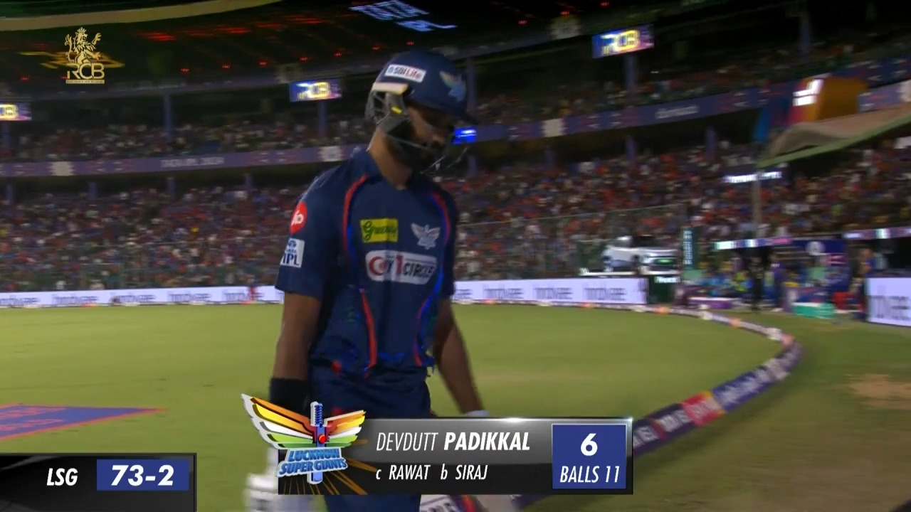 IPL 2025 | Royal Challengers Bengaluru | Devdutt Padikkal Profile