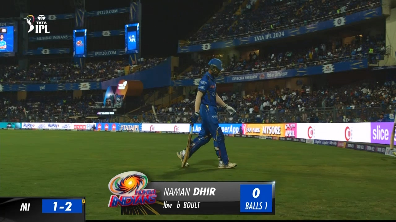 IPL 2025 | Mumbai Indians | Naman Dhir Profile