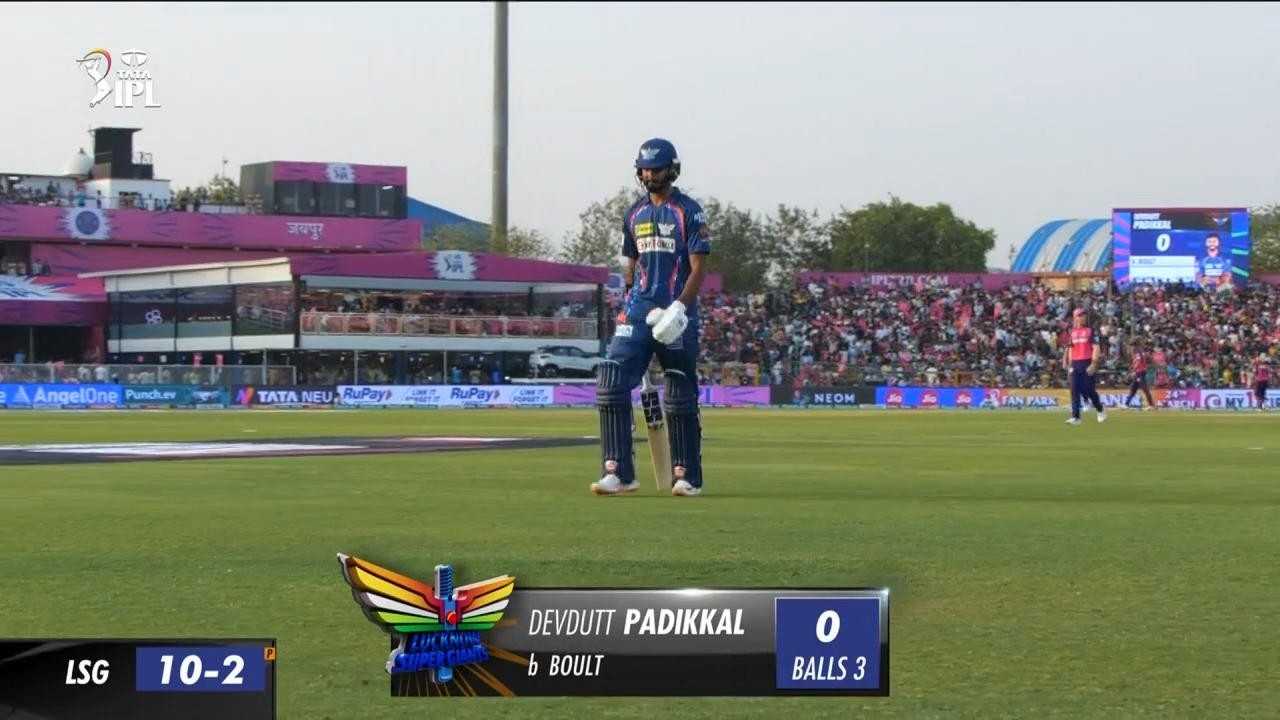 IPL 2025 | Royal Challengers Bengaluru | Devdutt Padikkal Profile