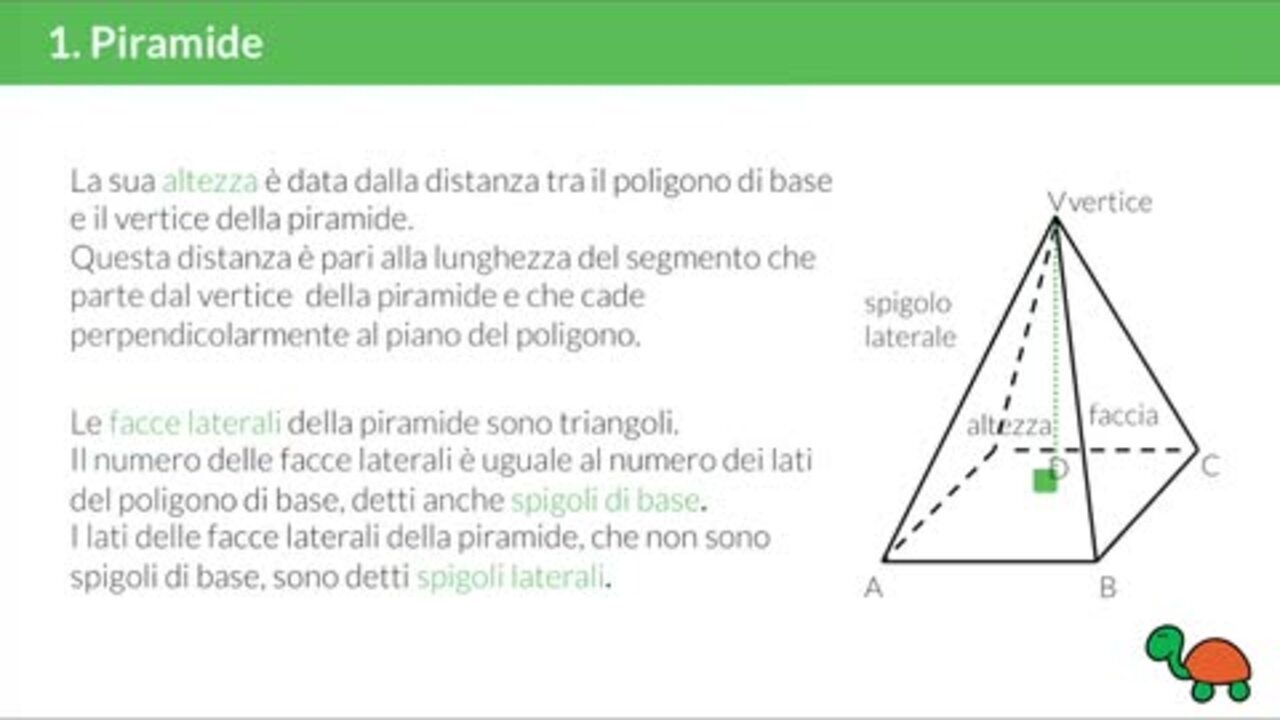Formule Di Superficie
