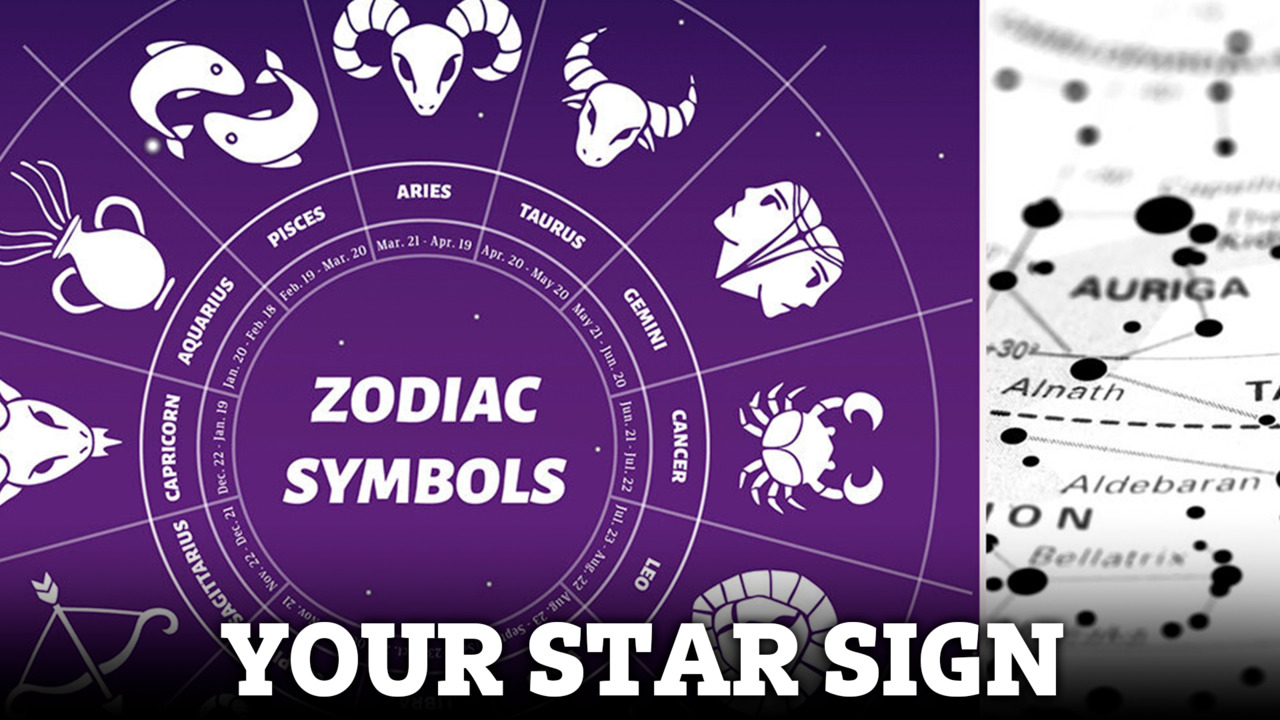 Godzilla zodiac signs 60 photos - Astrologytoyou.com