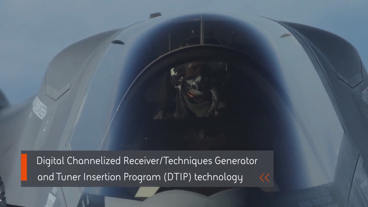 Airborne Self Protection System: EPAWSS