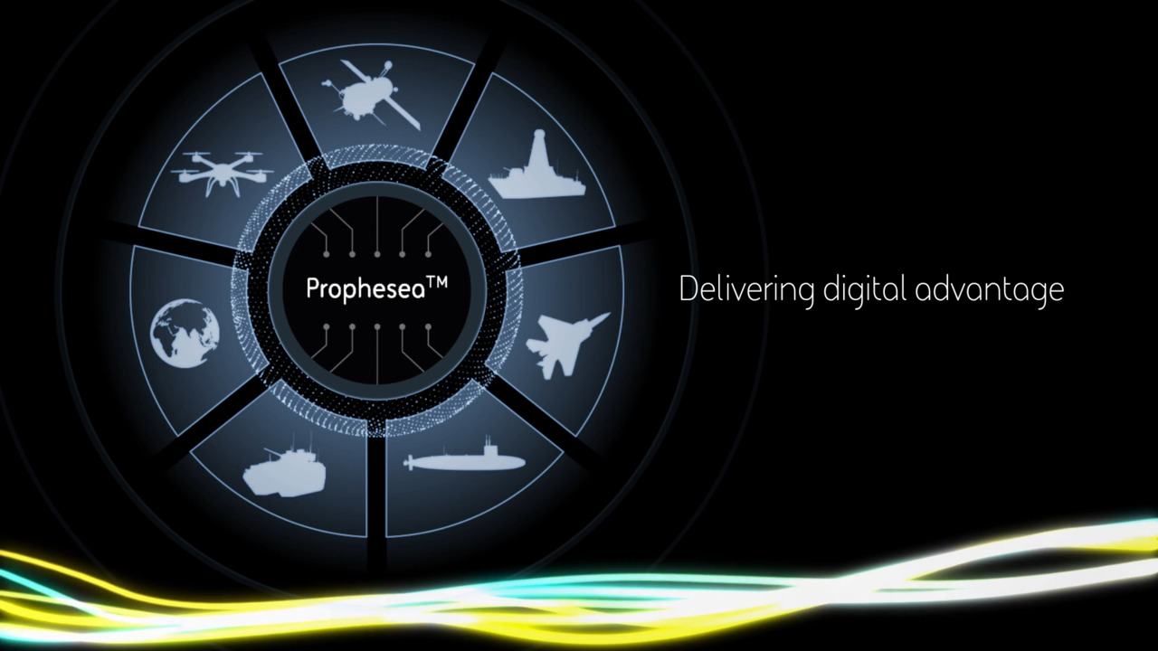 PropheSEA® : Enabling Integrated Product Support