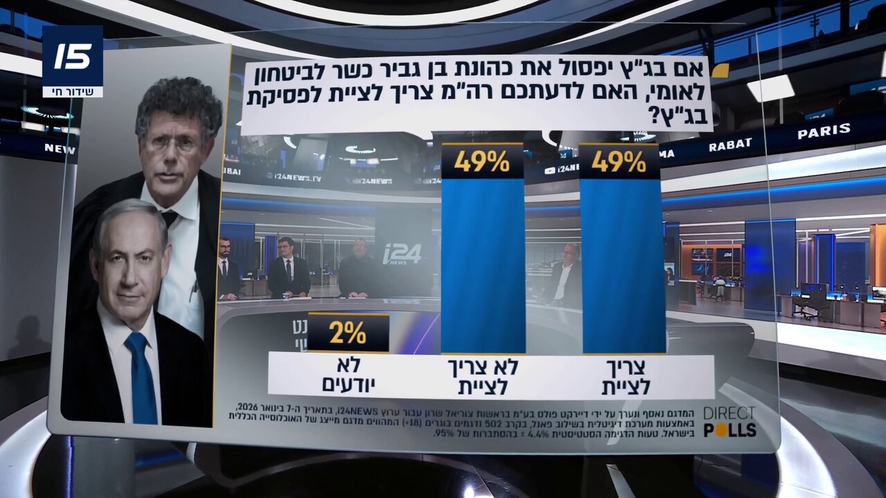 i24NEWS VOD – live stream and video