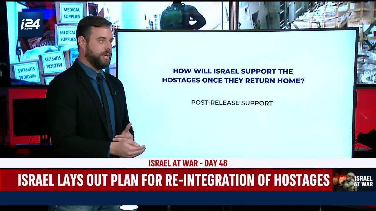 i24NEWS VOD – live stream and video